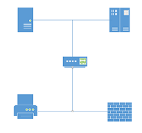netwrok – Soporte Ti PRO